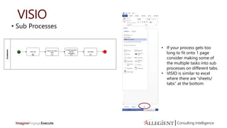 Business Process Training, Tips and Tricks for Visio 2013 | PPT