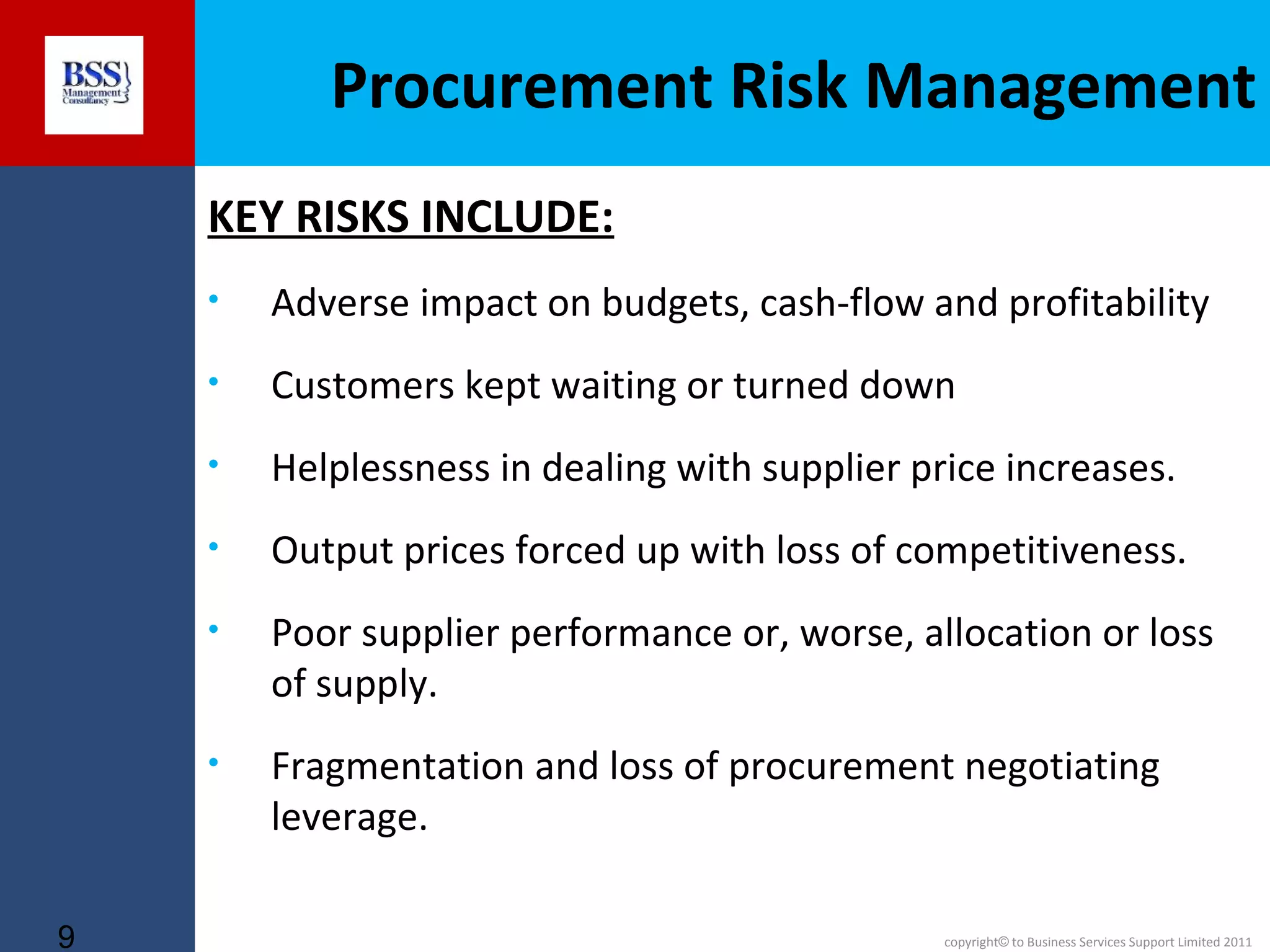 Business procurement audit | PPT