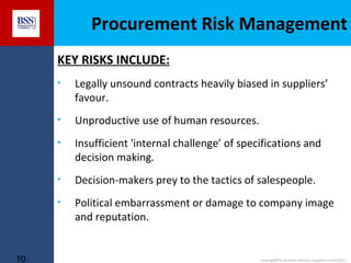 Business procurement audit | PPT