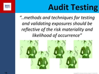 Business procurement audit | PPT