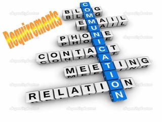 Indian Communication Class 11 Cbse | PPT