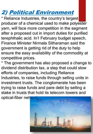 Business project.pptx