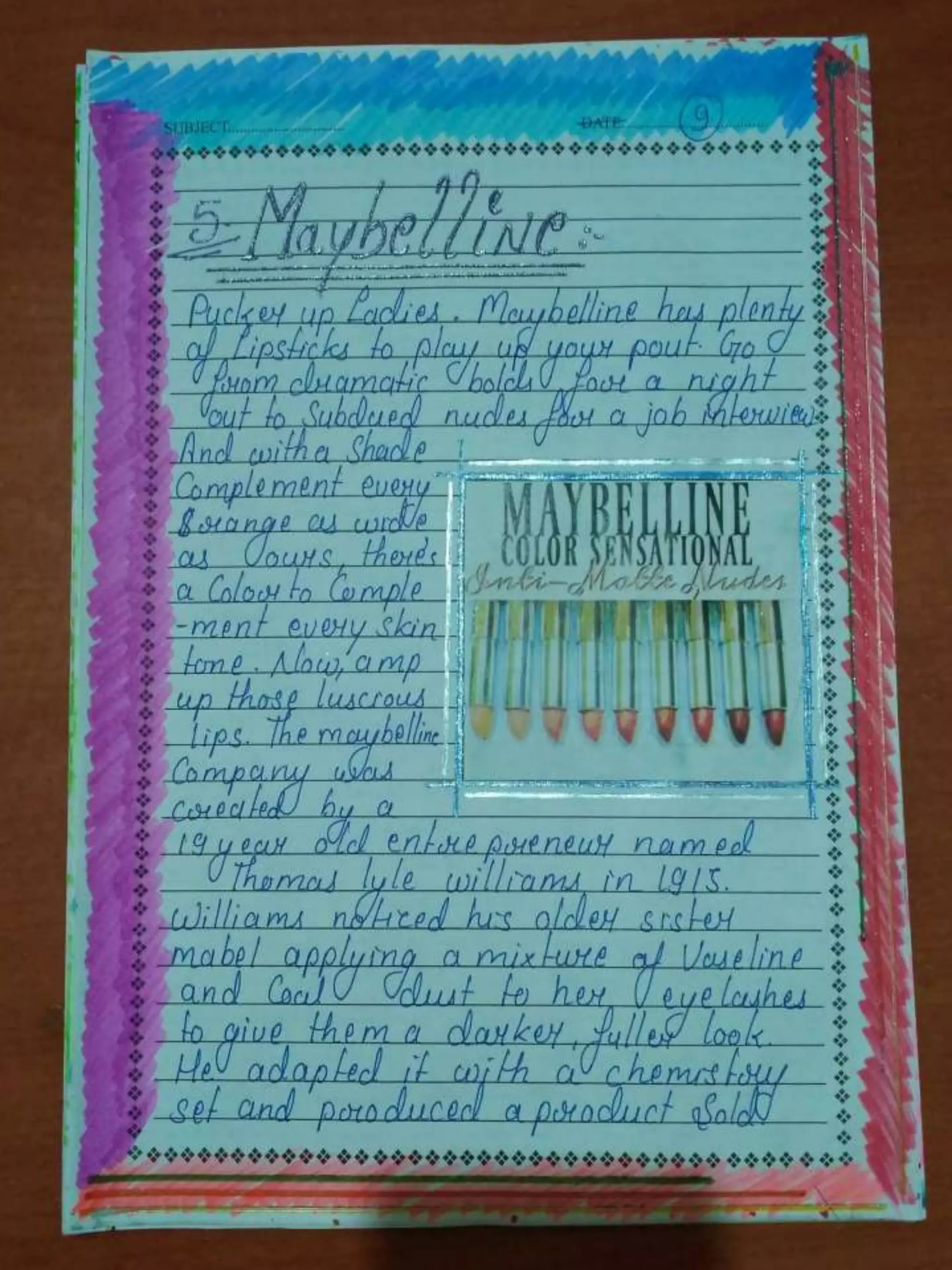 Business project class 12 management of marketing (LIPSTICK) | PPTX