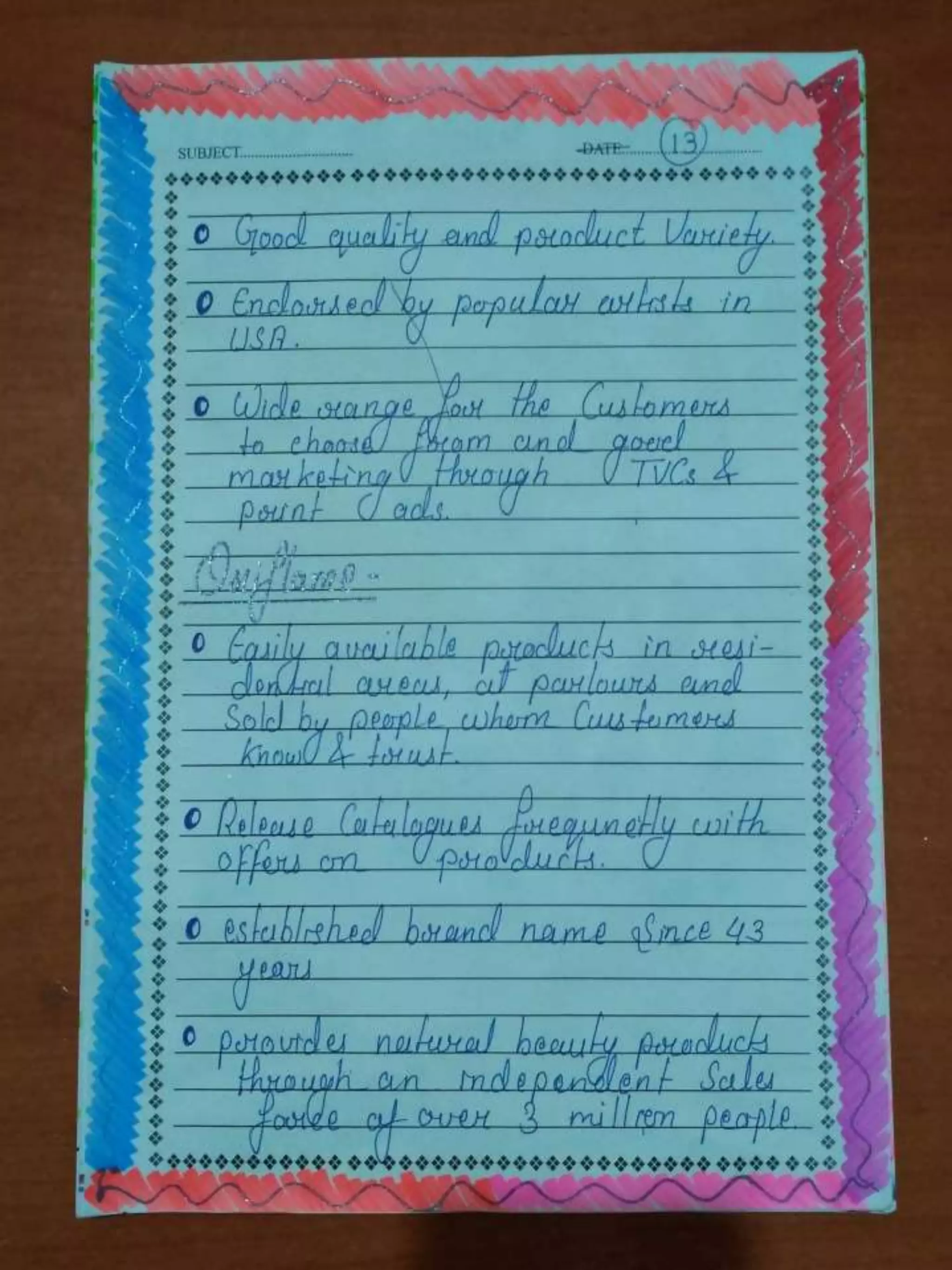 Business project class 12 management of marketing (LIPSTICK) | PPTX