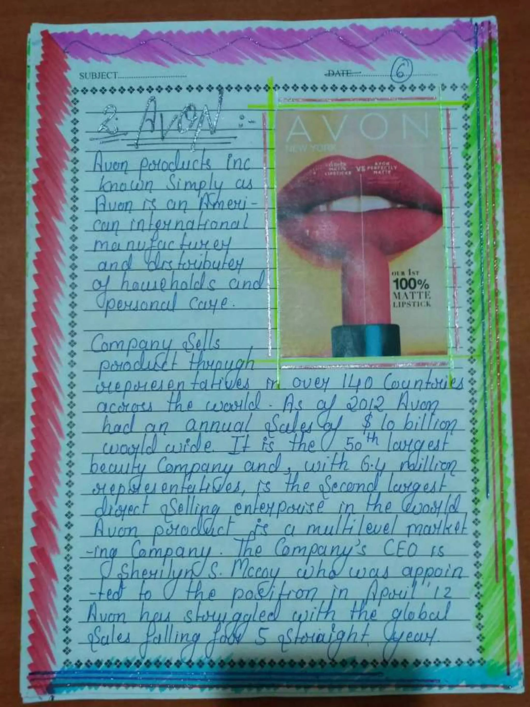 Business project class 12 management of marketing (LIPSTICK) | PPTX