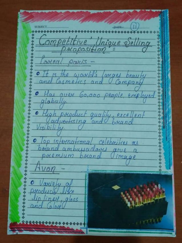 Business project class 12 management of marketing (LIPSTICK) | PPTX