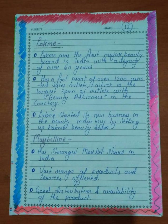 Business project class 12 management of marketing (LIPSTICK) | PPTX