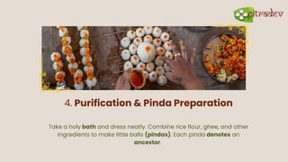 Steps to Perform Pind Daan | By Pitradev | PDF