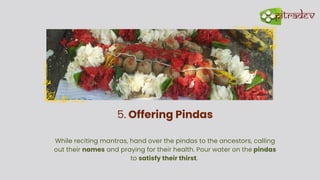 Steps to Perform Pind Daan | By Pitradev | PDF