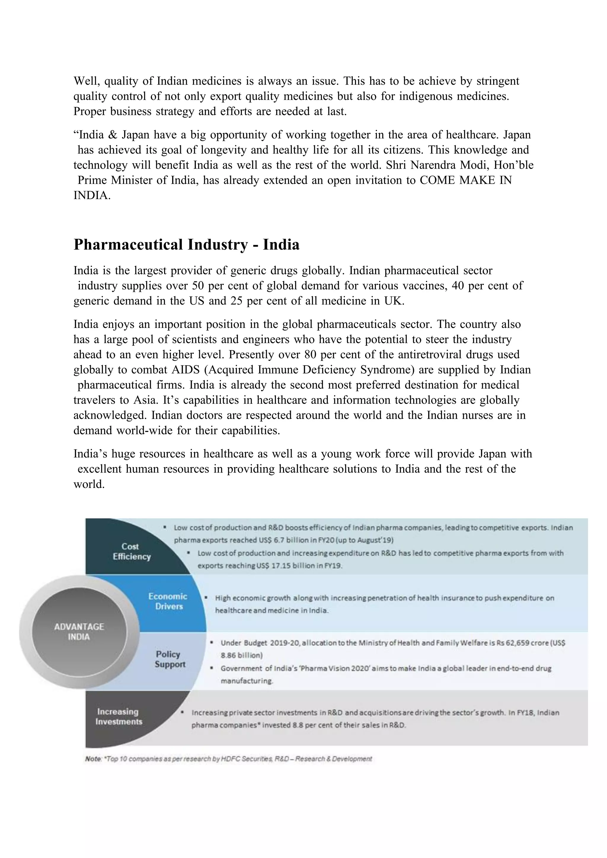 Business proposal indian pharma in japan | PDF