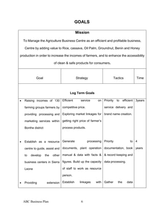 Business proposal of abc bp | PDF