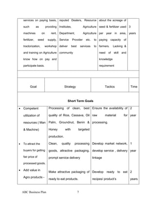 Business proposal of abc bp | PDF