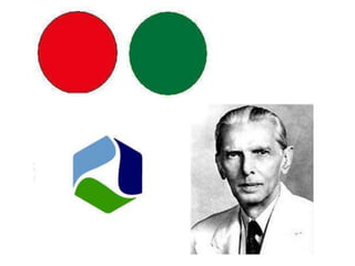 Business quizzards master quizzard'01 | PPTX