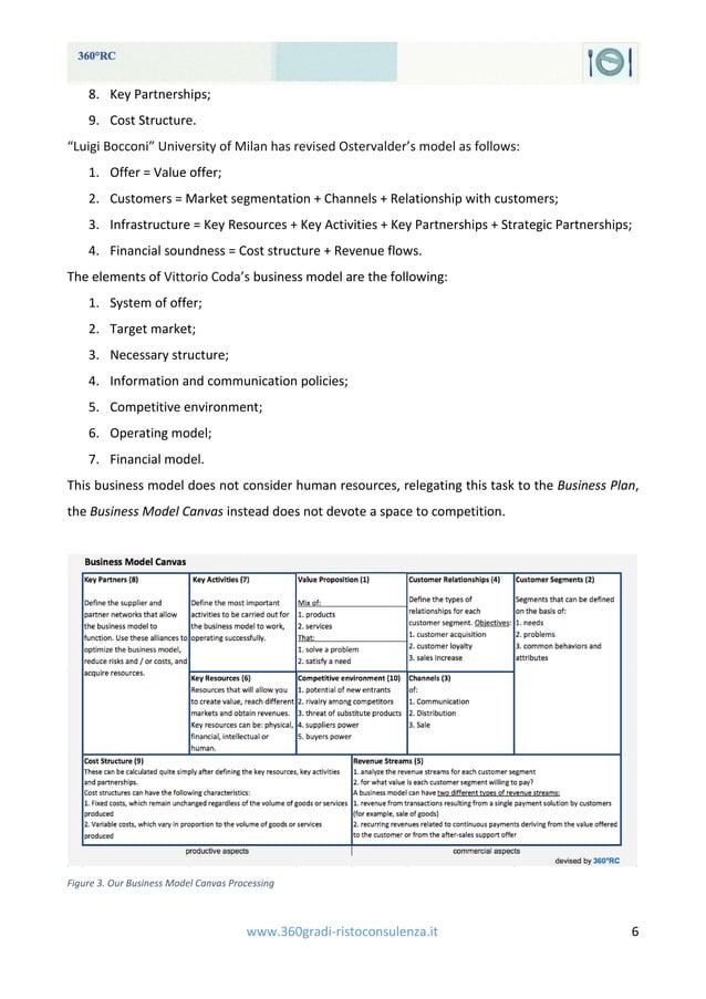 Business reactivity cycle | PDF | Business Administration | Business