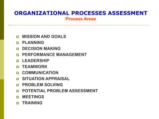 Business Readiness Assessment & Ocm Platform | PDF