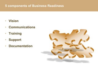 Putting the Ready in Business Readiness | PPTX