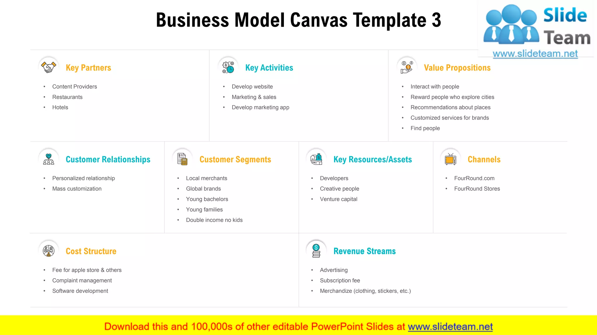 Business Reference Model PowerPoint Presentation Slides | PPT
