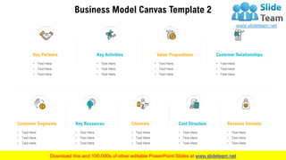 Business Reference Model PowerPoint Presentation Slides | PPT