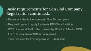 Business registration in Malaysia with complete guide | PPT