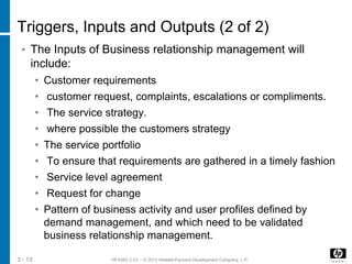 Business relationship management | PPTX