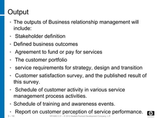 Business relationship management | PPTX