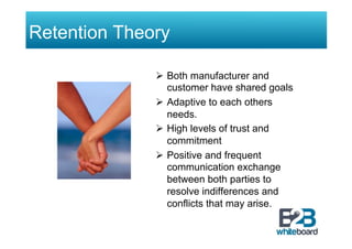 Business Relationship Marriage Metaphors | PPT