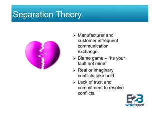 Business Relationship Marriage Metaphors | PPT