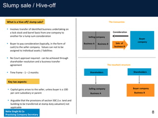 Business reorganization and consolidation | PPT