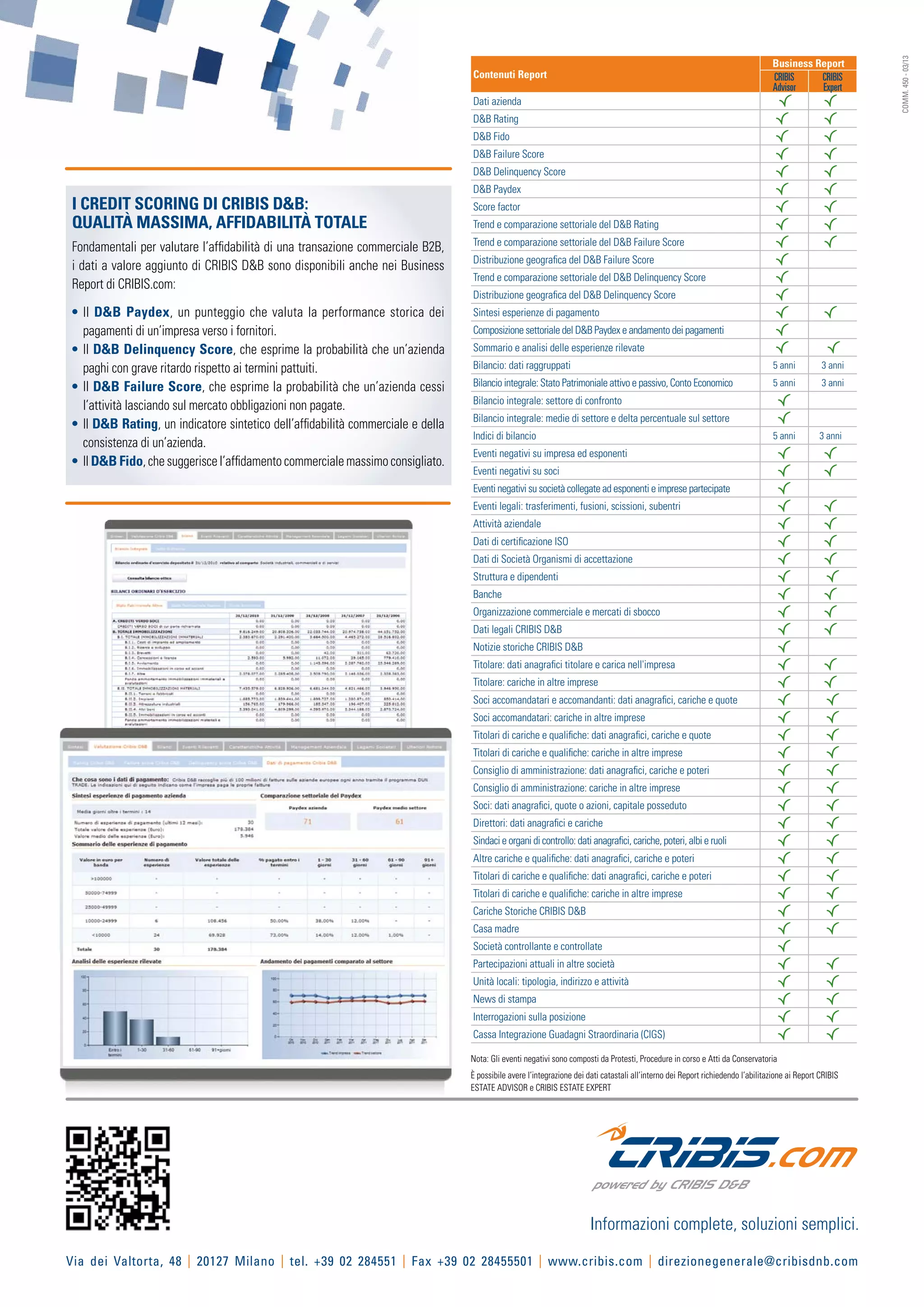 I Nostri Prodotti: BUSINESS REPORT | PDF