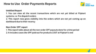 Learn How To Use Business Reports | PDF