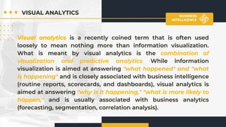 Business Reporting, Visual Analytics, and Business Performance ...