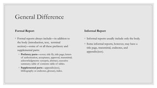 Business Report Writing.pptx