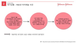Business report _ yujin oh | PPTX