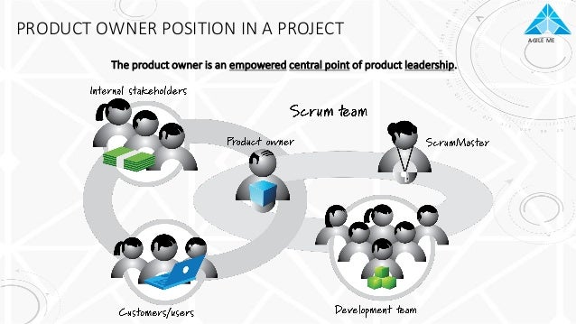 Business Representative as a Successful Agile Product Owner by Kemal