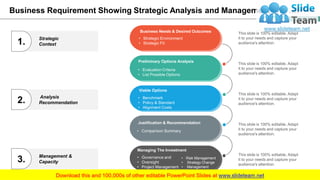 Business Requirement Analyse Requirement Document Requirements | PPT