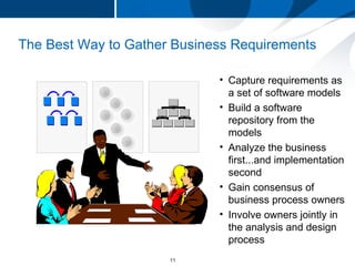 Process-Oriented Business Requirements | PPT