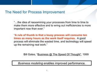Process-Oriented Business Requirements | PPT