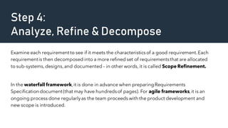 Business Requirements development | PDF