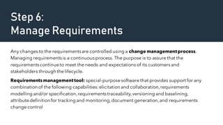 Business Requirements development | PDF
