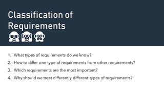 Business Requirements development | PDF