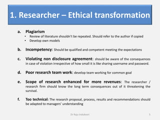 Business research ethics | PPTX