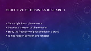 Business research method | PPT