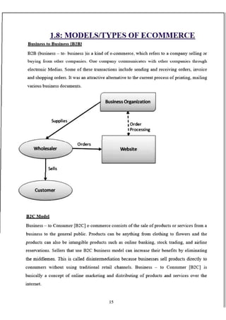 business research methodology - ECommerce.pdf