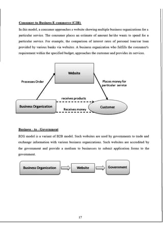 business research methodology - ECommerce.pdf