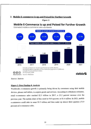 business research methodology - ECommerce.pdf