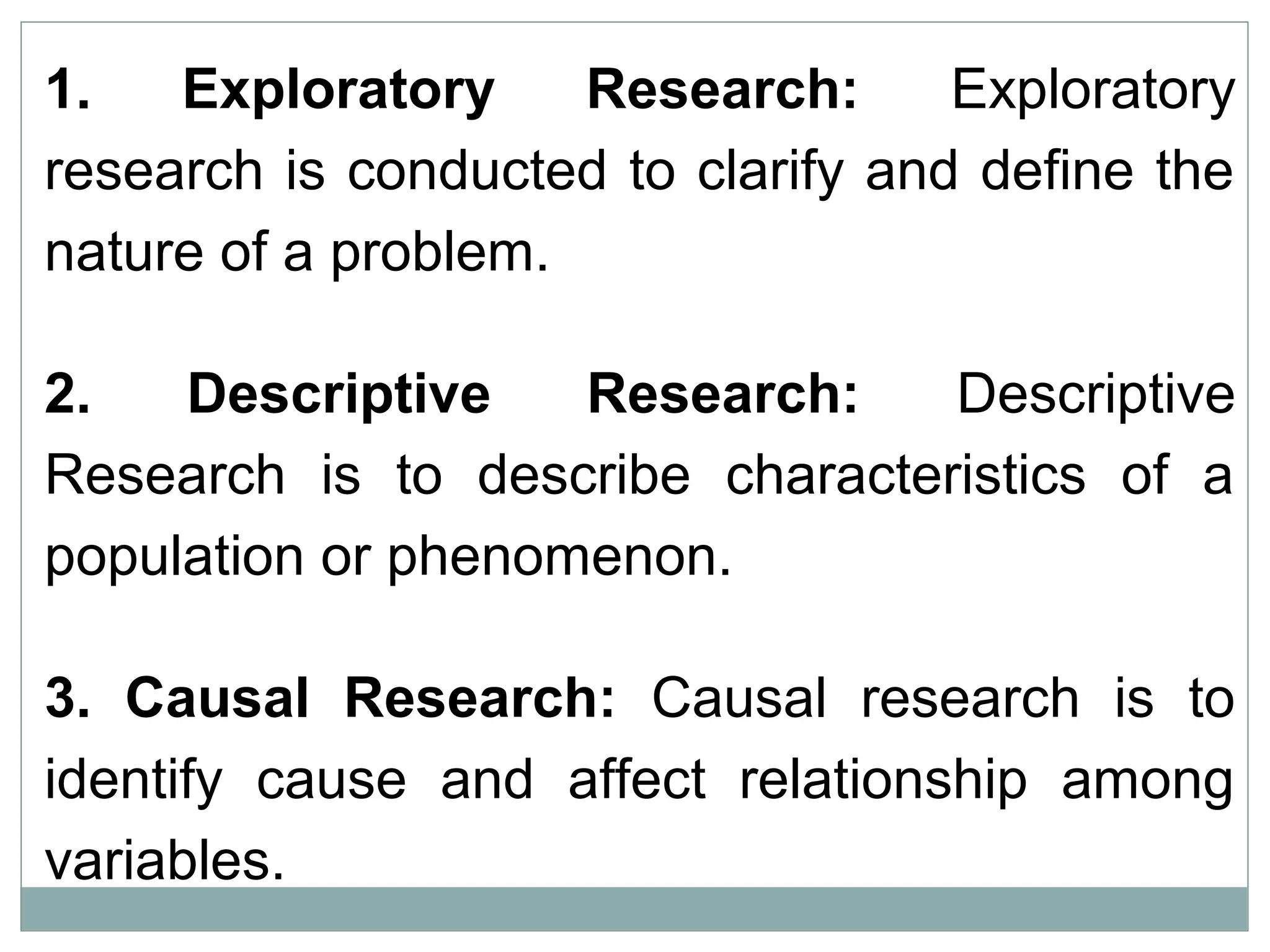 Business Research Methodology Presentation | PPT