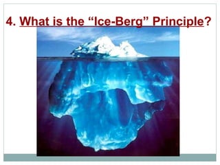 Business Research Methodology Presentation | PPT