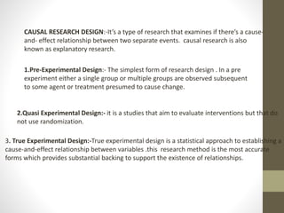BUSINESS RESEARCH METHODS(KMBN203).pptx