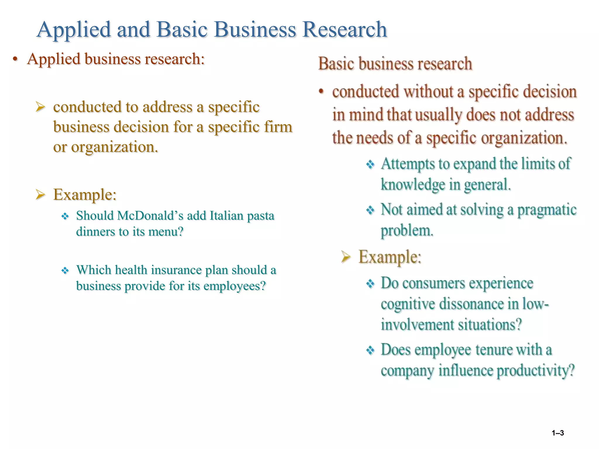 Business research & stages.ppt