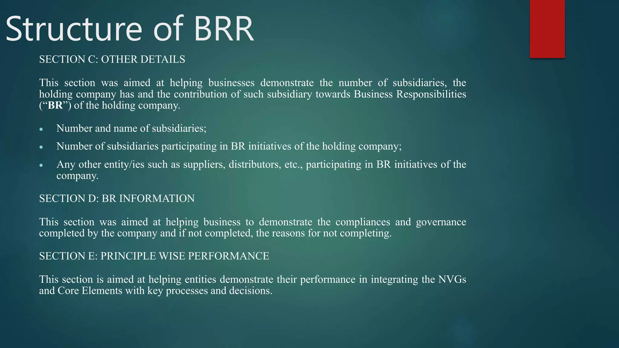 Business Responsibility Report.pptx